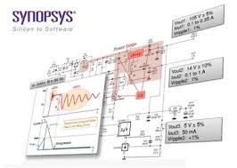 SYNOPSYS SABER P-2019